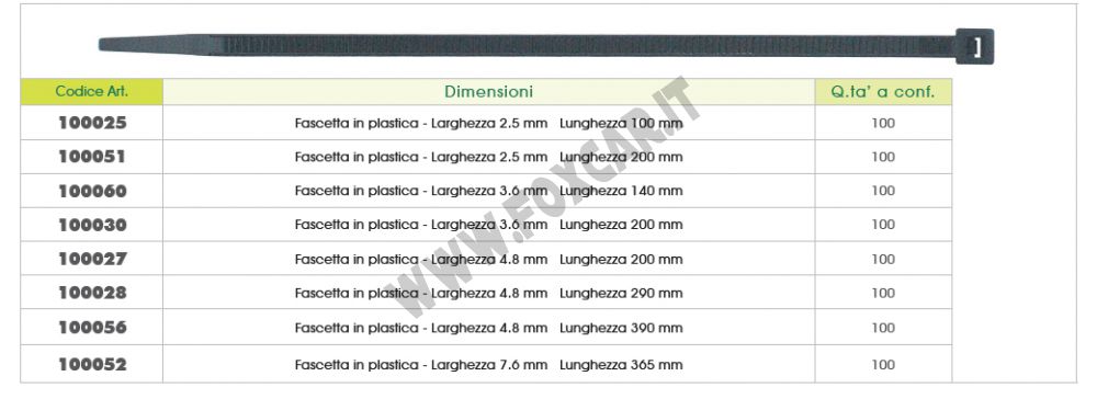 Fascetta in plastica per fissaggio cavi e cablaggi misura 3,6 x 200 mm ...