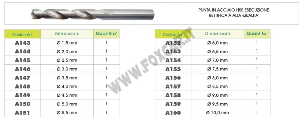 Punta trapano per ferro da 3 mm - Punte da ferro maschi e filiere - Foxcar Punta trapano per ferro da 3 mm - Punte da ferro maschi e filiere - Foxcar